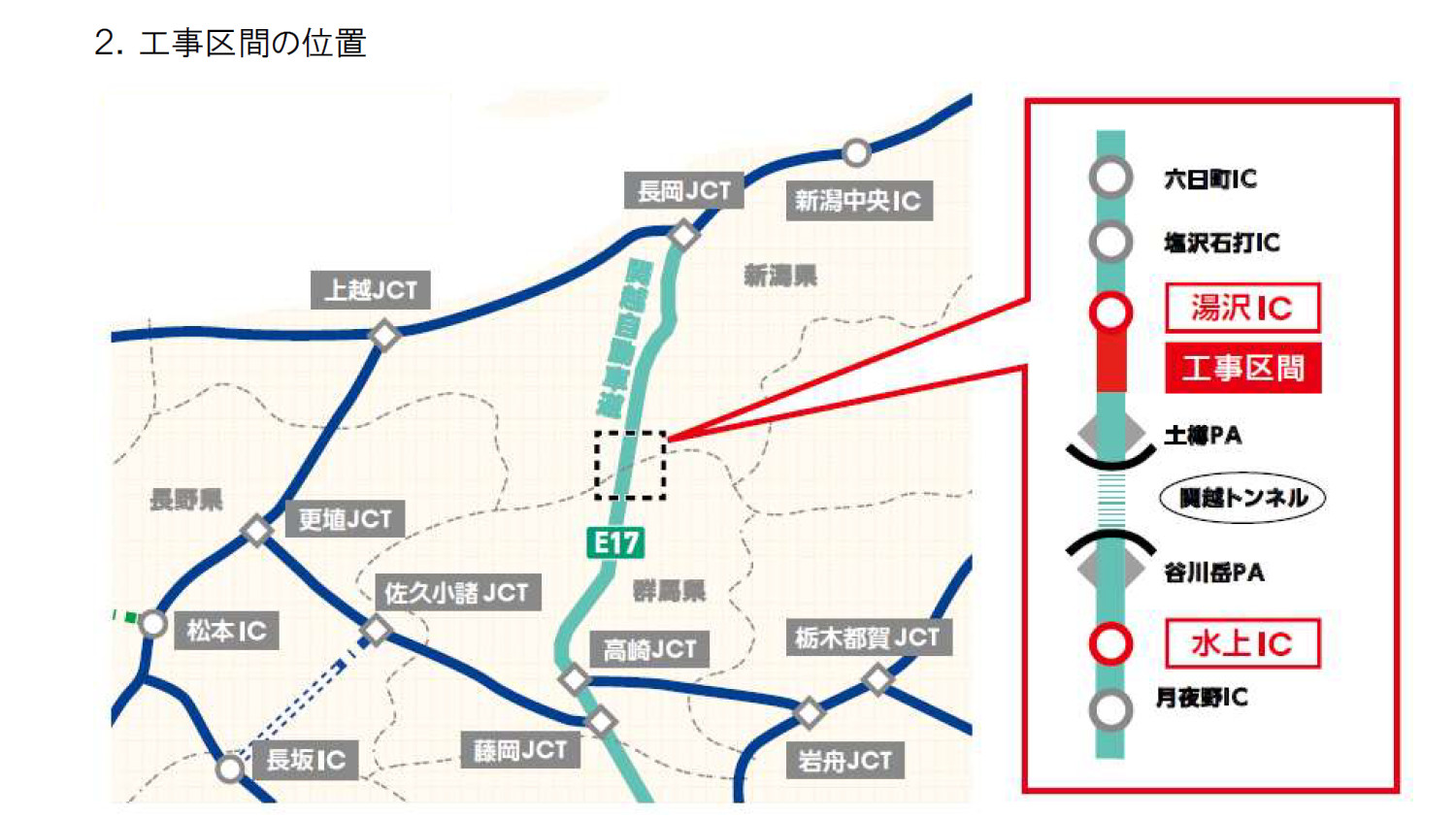 NEXCO東日本、関越道の水上IC～湯沢IC間で終日対面交通規制 - トラベル Watch