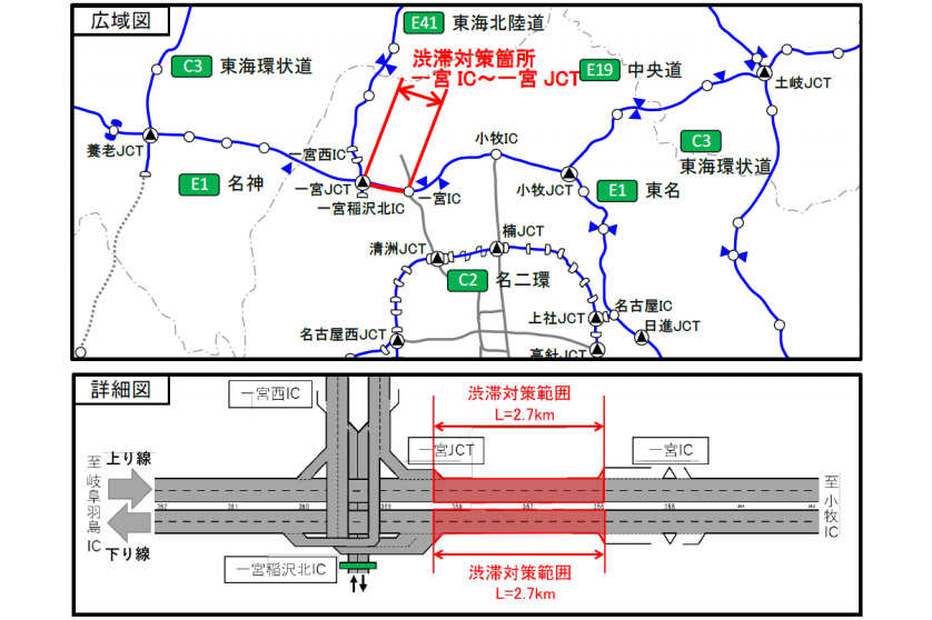 名神 一宮IC～一宮JCTを6車線化。NEXCO中日本が渋滞対策工事に着手 - トラベル Watch