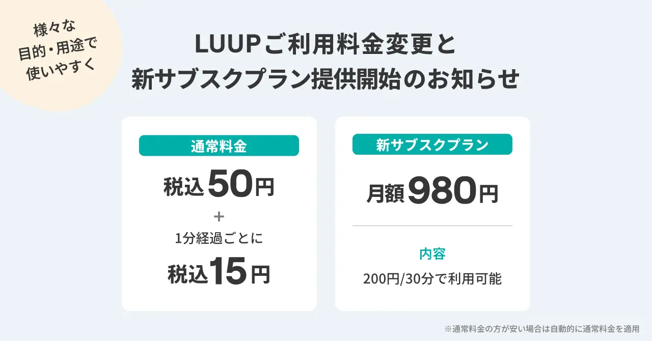 LUUP、通常料金の計算を再び「1分経過ごと」へ。30分ごと計算のプランはサブスクとして存続 - トラベル Watch