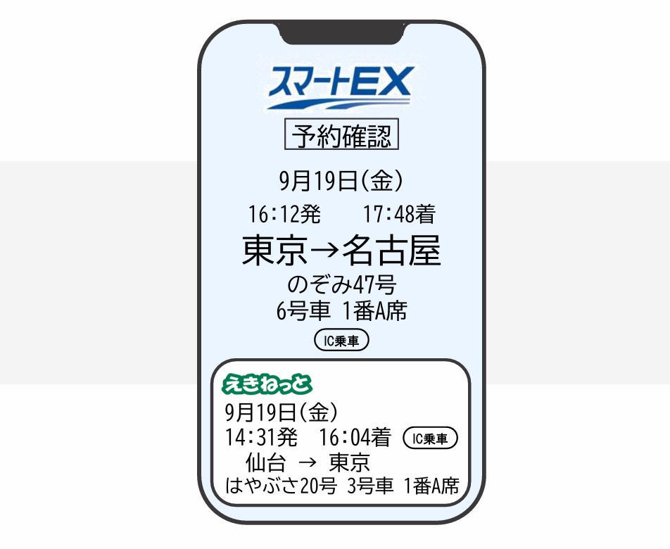 JR4社、ネット予約の連携で合意。ログイン不要の遷移、他サービスの予約情報表示を今年から順次実装 えきねっと・EXサービス・e5489・JR ...